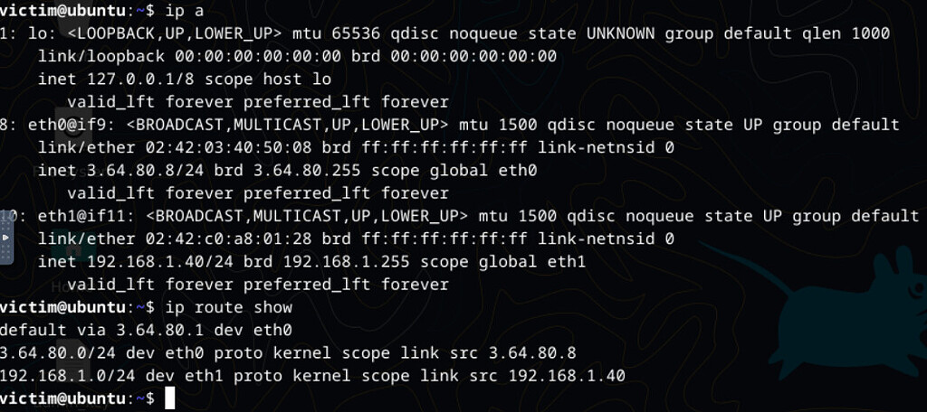 MITRE: Discovery Techniques - CyberExam Contents - Cyberexam